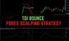 TDI Bounce Forex Scalping Strategy - ForexCracked