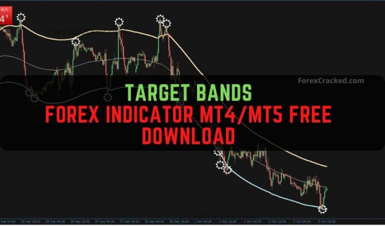 Target Bands Forex Indicator Free Download - A Precise Tool for Trend ...