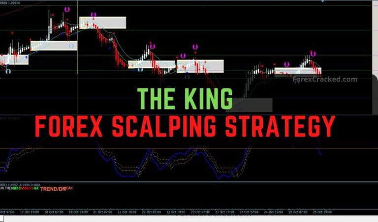 The King Forex MT4 Scalping Strategy - ForexCracked