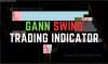 Gann Swing Trading Indicator FREE Download - ForexCracked