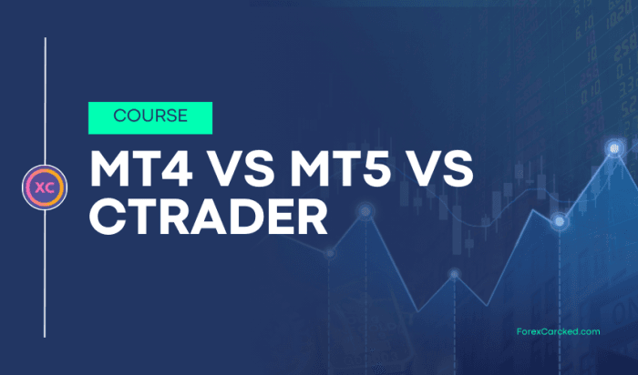 Mt4 Vs Mt5 Vs Ctrader Which Trading Platform Is Best For You