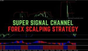 Super Signal Channel Forex Scalping Strategy - ForexCracked