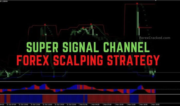 Super Signal Channel Forex Scalping Strategy - ForexCracked