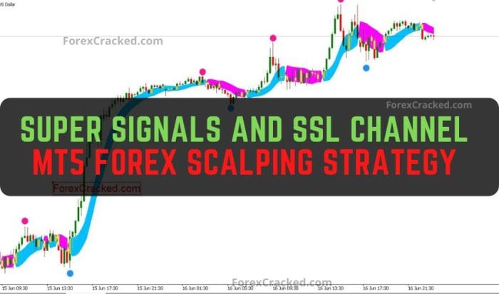 Super Signals and SSL Channel Chart MT5 Forex Scalping Strategy ...