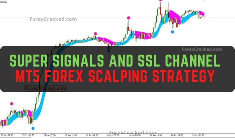Super Signals and SSL Channel Chart MT5 Forex Scalping Strategy ...
