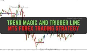 Trend Magic and Trigger Line MT5 Forex Trading Strategy - ForexCracked