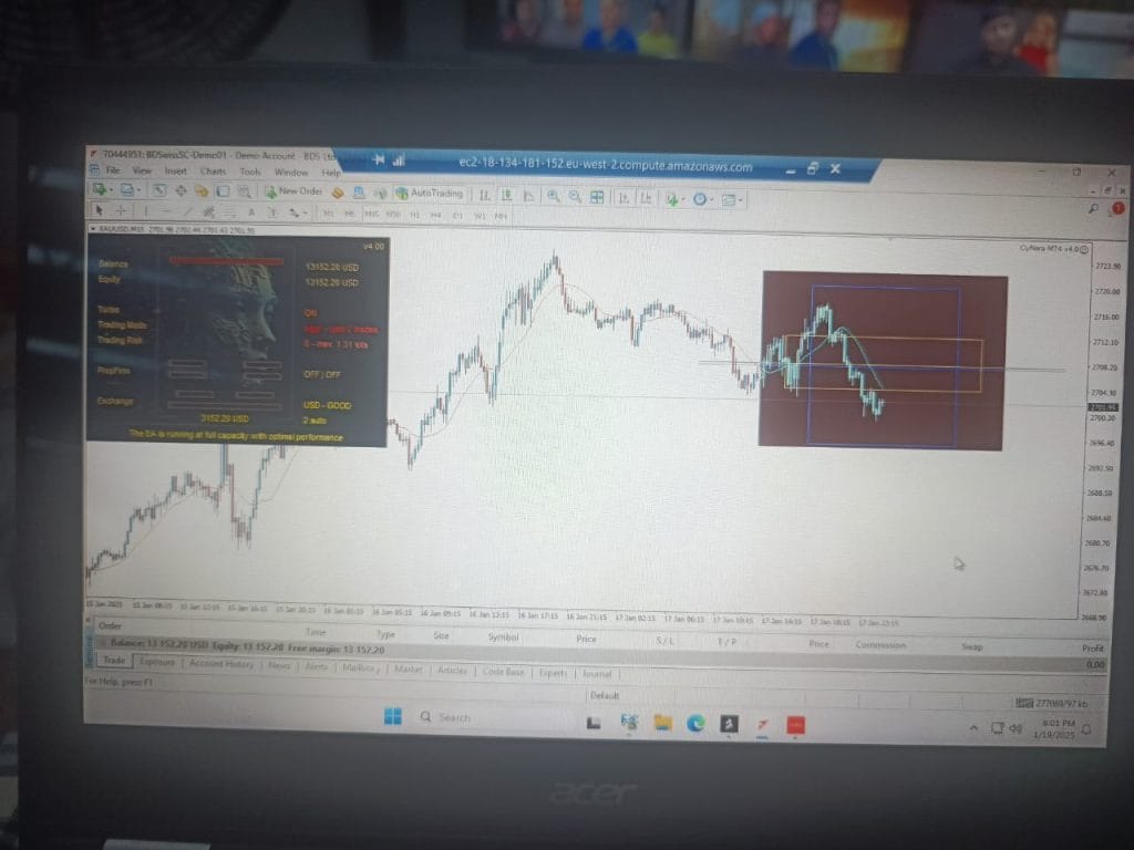 CyNera EA FREE Download - Too Good to Be True? The Reality of CyNera ...