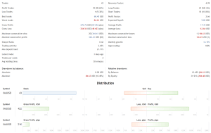 Golden Jet Fighter - GTX AI EA FREE Download - ForexCracked