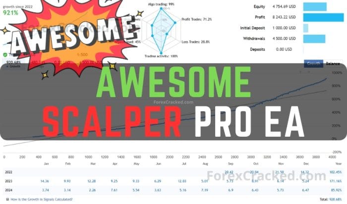 Awesome Scalper Pro FREE Forex EA Download - ForexCracked