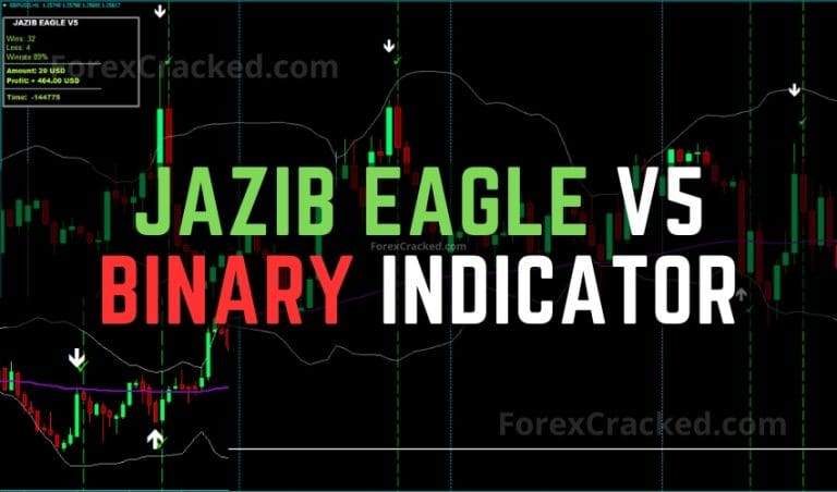 Jazib Eagle V5 Binary Options Indicator FREE Download - ForexCracked