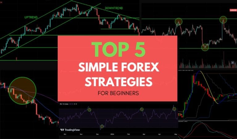 Top 5 Simple Forex Strategies for Beginners - ForexCracked