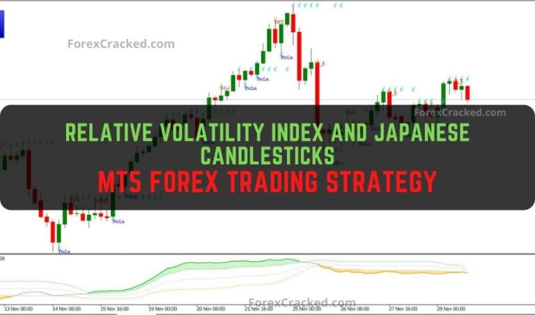 Relative Volatility Index and Japanese Candlesticks MT5 Forex Trading Strategy - ForexCracked