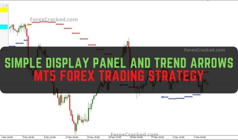Simple Display Panel and Trend Arrows Forex Trading Strategy - ForexCracked