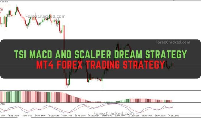 MT4 Forex Trading Strategy: TSI MACD and Scalper Dream Strategy - ForexCracked