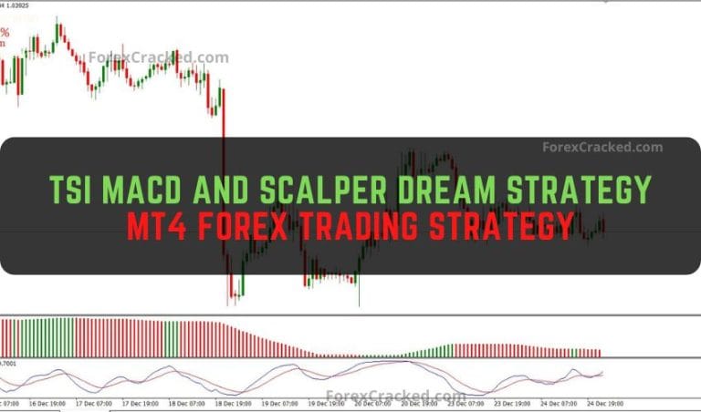 MT4 Forex Trading Strategy: TSI MACD and Scalper Dream Strategy ...