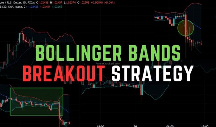Bollinger Bands Breakout Strategy: Step-by-Step Forex Guide - ForexCracked