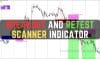 Breakout and Retest Scanner Indicator FREE Download [Update] - ForexCracked