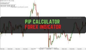 Pip Calculator Indicator: Your Essential Risk Management Tool ...