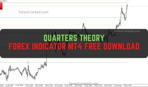 Master the Quarters Theory Indicator: The Ultimate Support and ...