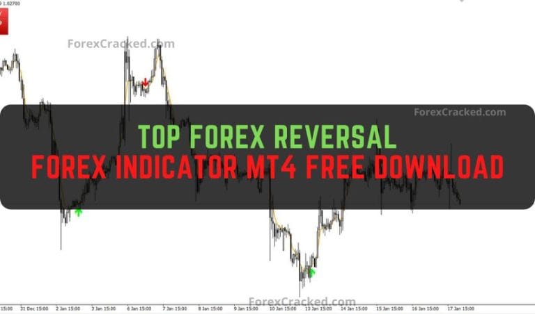 Top Forex Reversal Indicator: A Must-Have Tool for Trend Trading ...