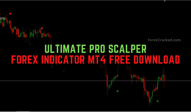 Ultimate Pro Scalper Forex Indicator - ForexCracked