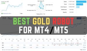 Best Gold Robot for MT4/MT5 + EA Source Code FREE Download [Update ...