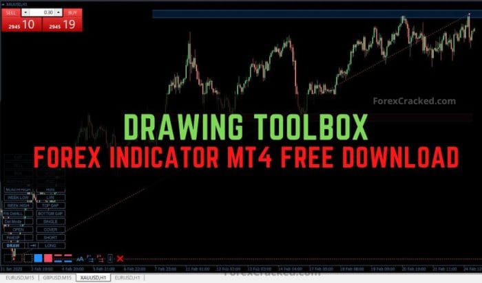 The Drawing Toolbox Forex Indicator for Precision Charting - ForexCracked