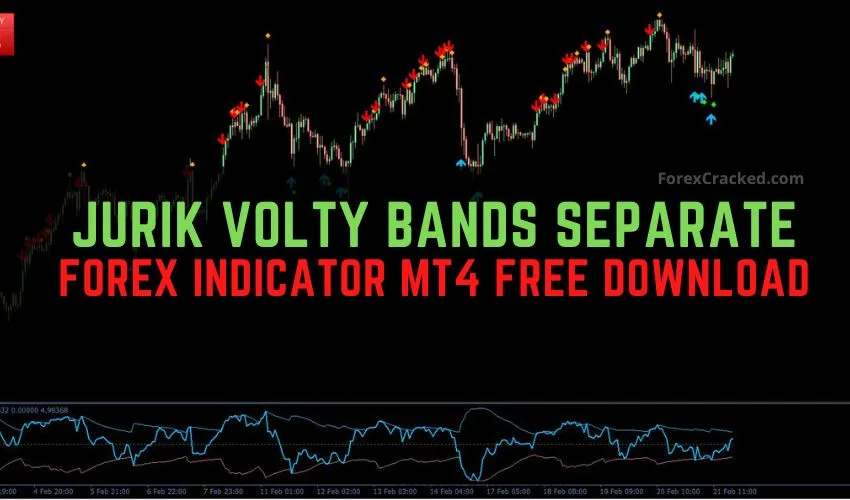 Jurik Volty Bands Separate Indicator Free Download - ForexCracked