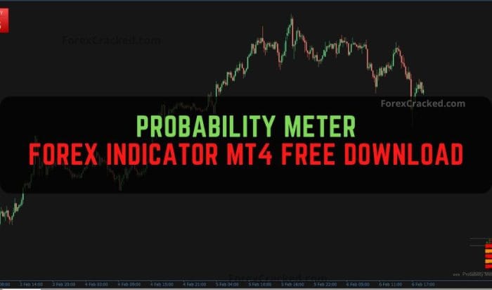 The Probability Meter Indicator for Smarter Forex Trades - ForexCracked