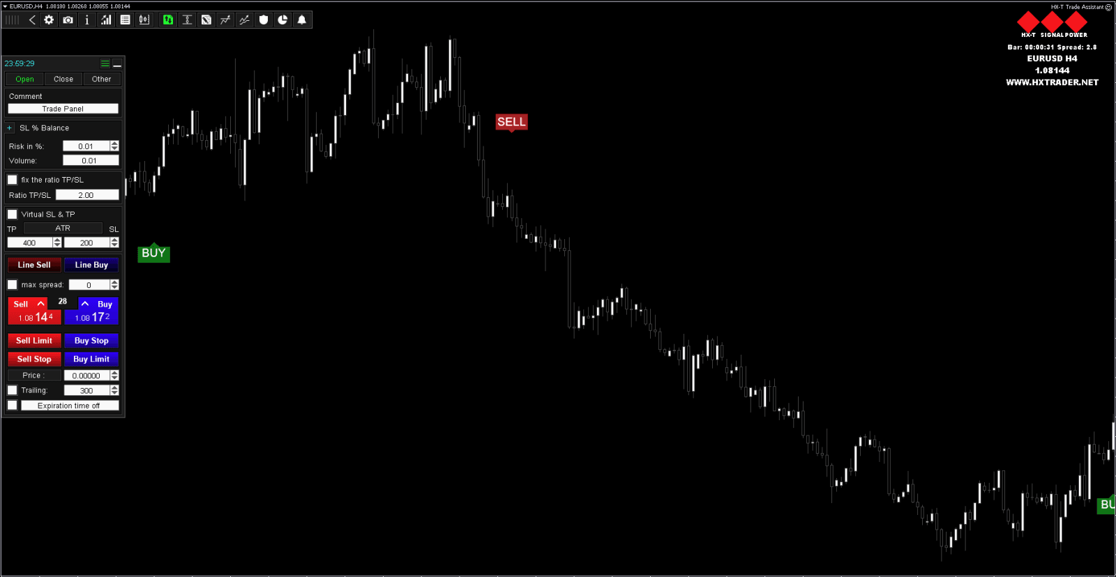 HX Trader MT4 Forex Indicator FREE Download - ForexCracked