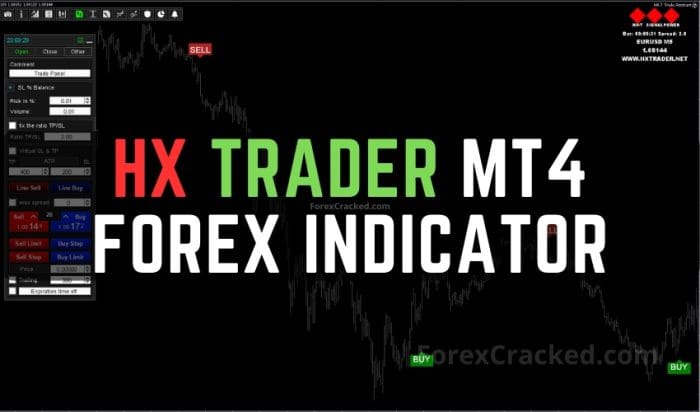 HX Trader MT4 Forex Indicator FREE Download - ForexCracked