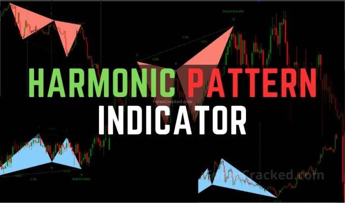 Harmonic Pattern Indicator for MT4 FREE Download - ForexCracked