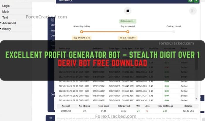 Excellent Profit Generator Bot – Stealth Digit Over 1 Deriv Bot FREE Download - ForexCracked