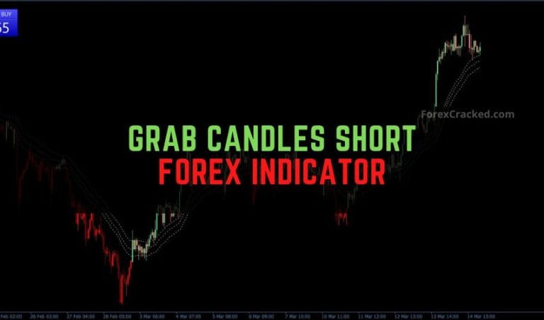GRaB Candles Short Forex Indicator MT4 - ForexCracked