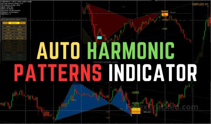 Auto Harmonic Patterns Indicator FREE Download - ForexCracked