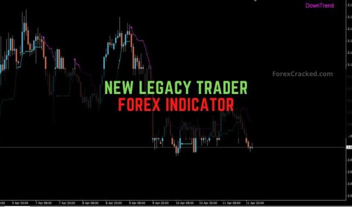 New Legacy Trader Forex Indicator Free Download - ForexCracked