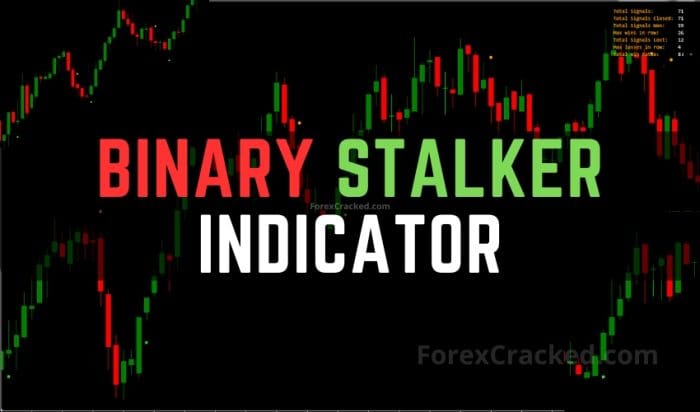 Binary Stalker - FREE Binary Indicator Download - ForexCracked