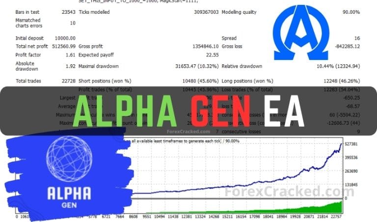 Alpha Gen EA FREE Download - ForexCracked