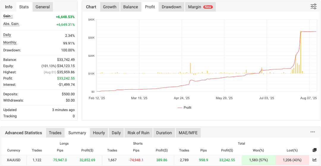 VR Grid FREE Trading Robot Download - ForexCracked