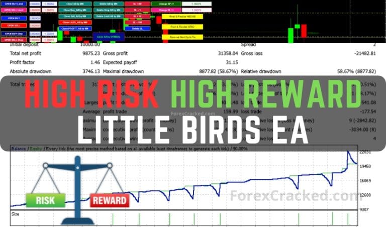 High Risk, High Reward - Little Birds EA FREE Download - ForexCracked
