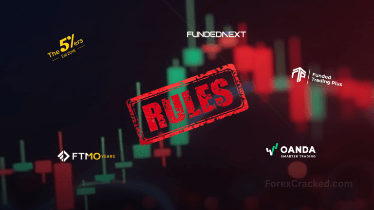 Top 5 Prop Firm Trading Strategies That Work: 2025 Guide - ForexCracked