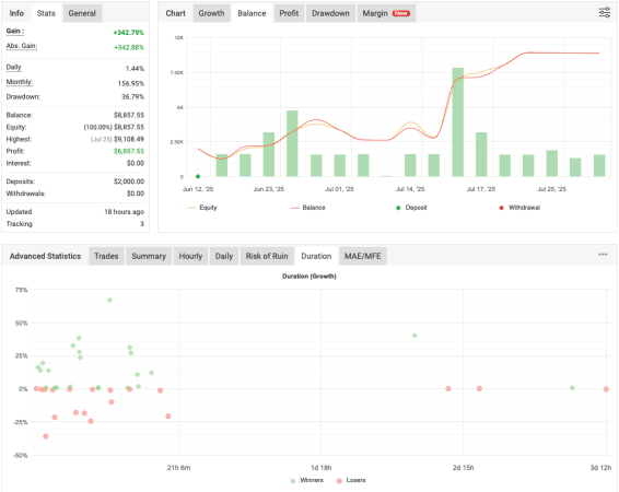 Scalping Forex mt5 automated trading robot free download - ForexCracked