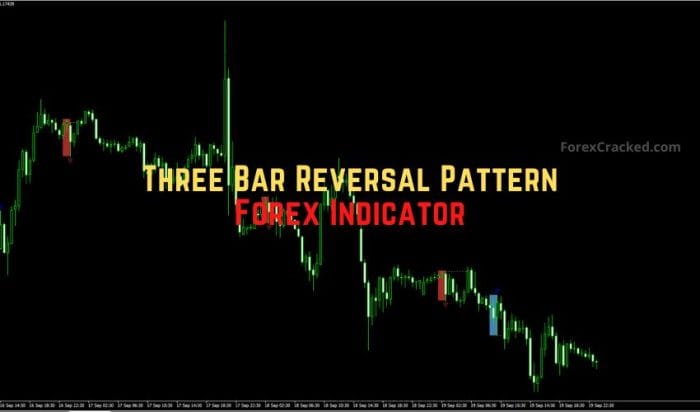 Three Bar Reversal Pattern Forex Indicator for MT4 Free Download ...