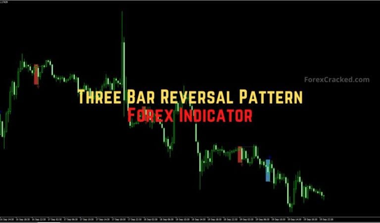 Three Bar Reversal Pattern Forex Indicator for MT4 Free Download - ForexCracked