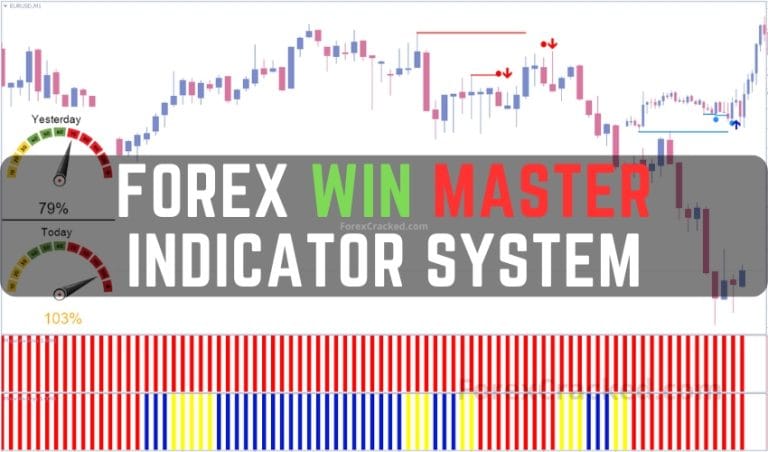 Forex Win Master Trading Indicator System FREE Download - ForexCracked