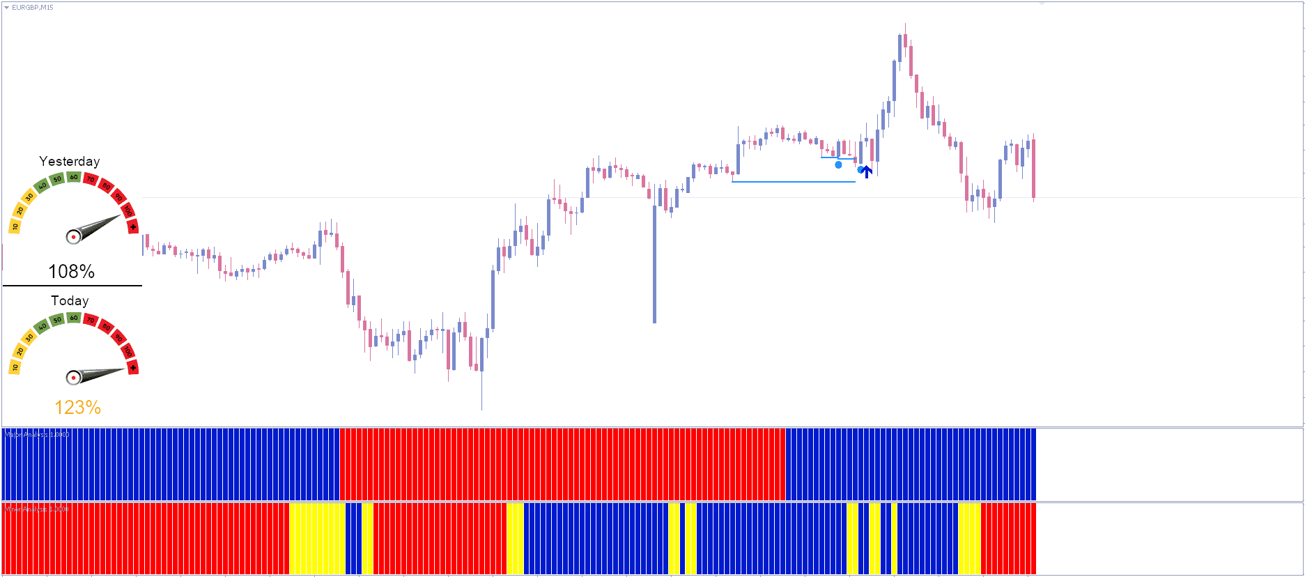 Forex Win Master Trading Indicator System FREE Download - ForexCracked