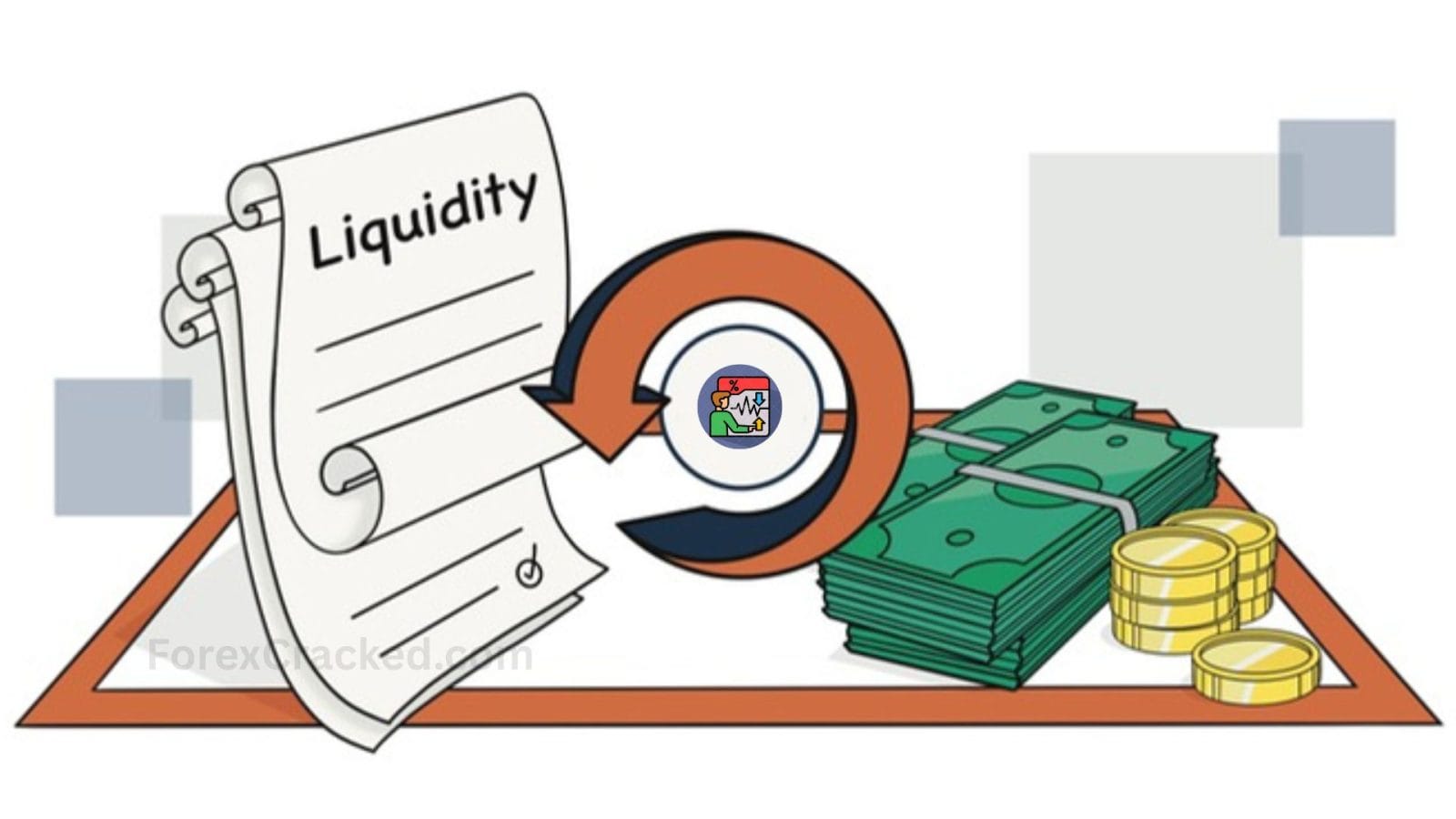 Forex Liquidity Strategy: Entries That Respect Liquidity - ForexCracked