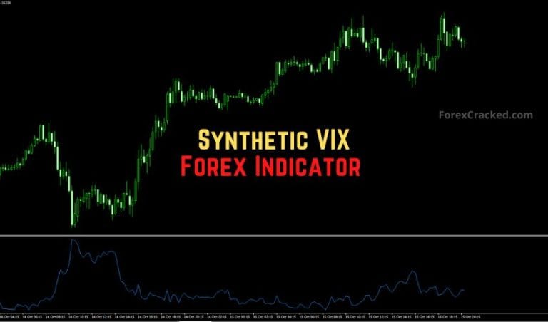 Synthetic VIX Forex Indicator MT4/MT5 FREE Download - ForexCracked