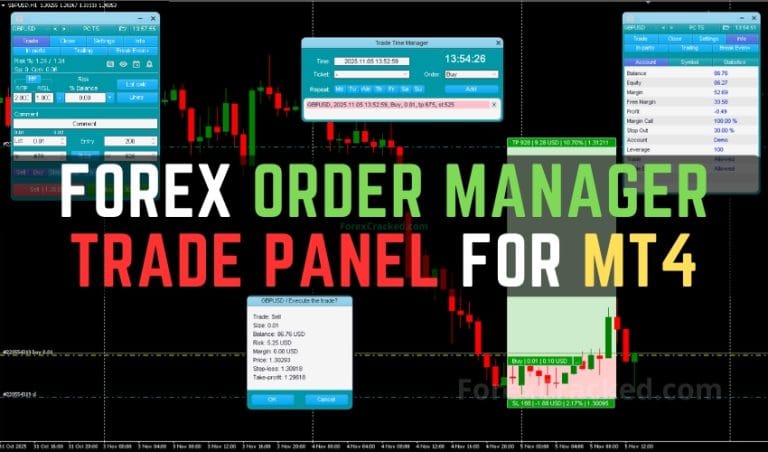Forex Order Manager - Trade Panel for MT4 FREE Download - ForexCracked