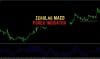ZeroLag MACD Forex Indicator MT4/MT5 – Trade Trend Reversals With Pinpoint Accuracy - ForexCracked